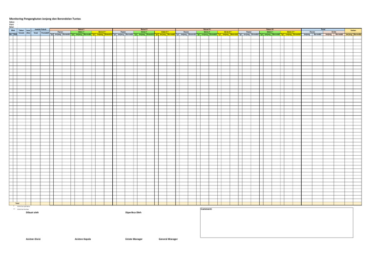 8. Format Monitoring Angkut TBS Dan Berondolan Tuntas | PDF