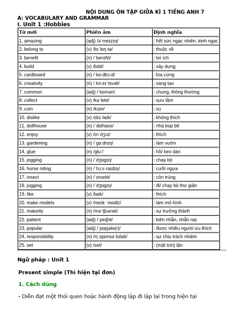 Nội Dung Ôn Tập Giữa Kì 1 Tiếng Anh 7 (25-26) | PDF
