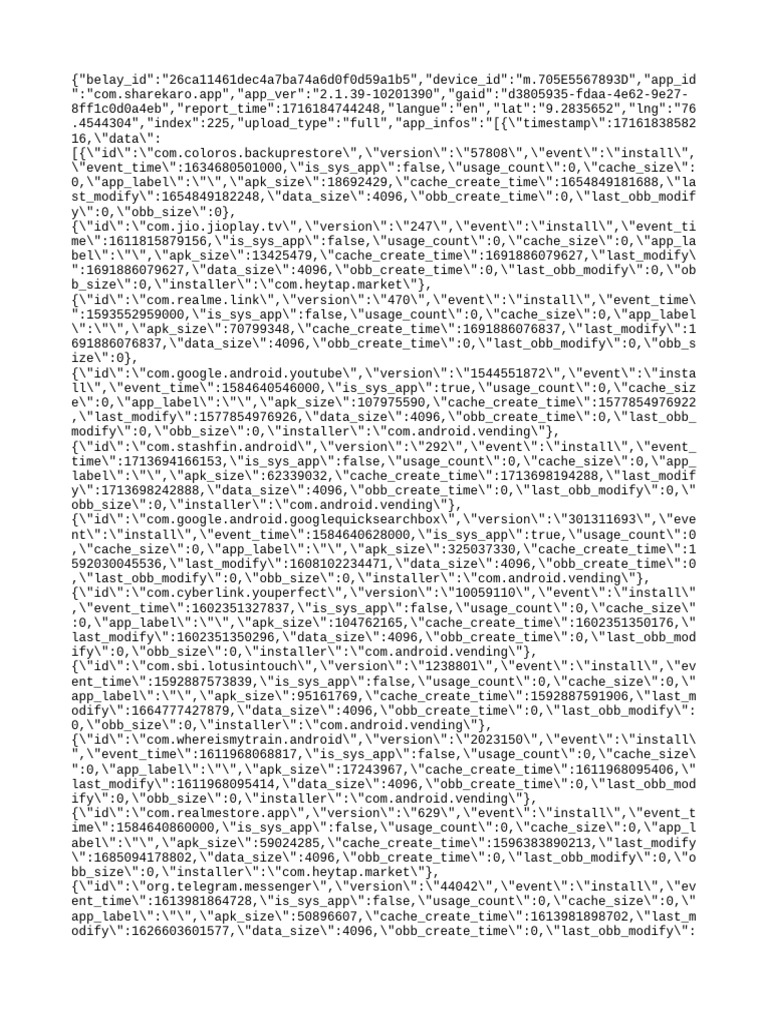 App Installation Data Report | PDF