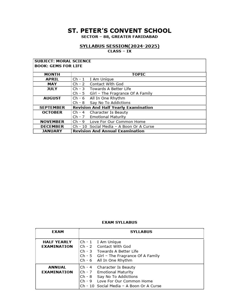 Class IX Syllabus 2024-2025 Overview | PDF | Area | Circle