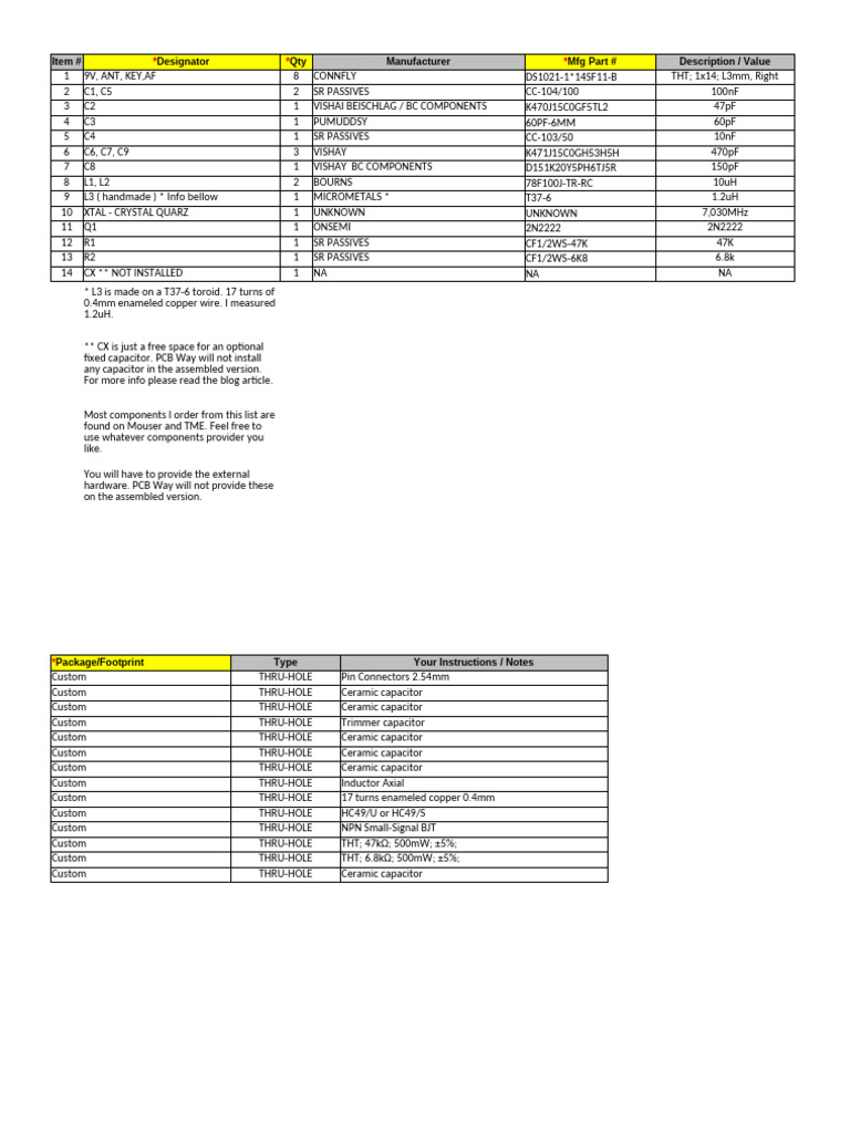 Electronic Component Specification List | PDF | Electronics ...
