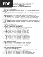 BCSO Roster and Rank Structure | PDF