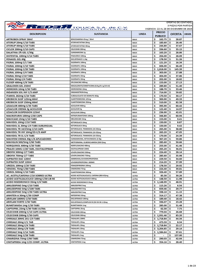 Ofe Semana Del 22 Al 28 Dic 2025 Tol | PDF | Drogas | Organización Mundial de la Salud