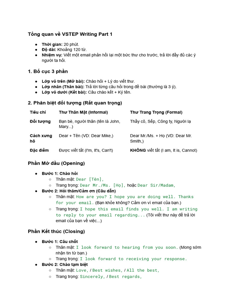VSTEP Writing Part 1 | PDF