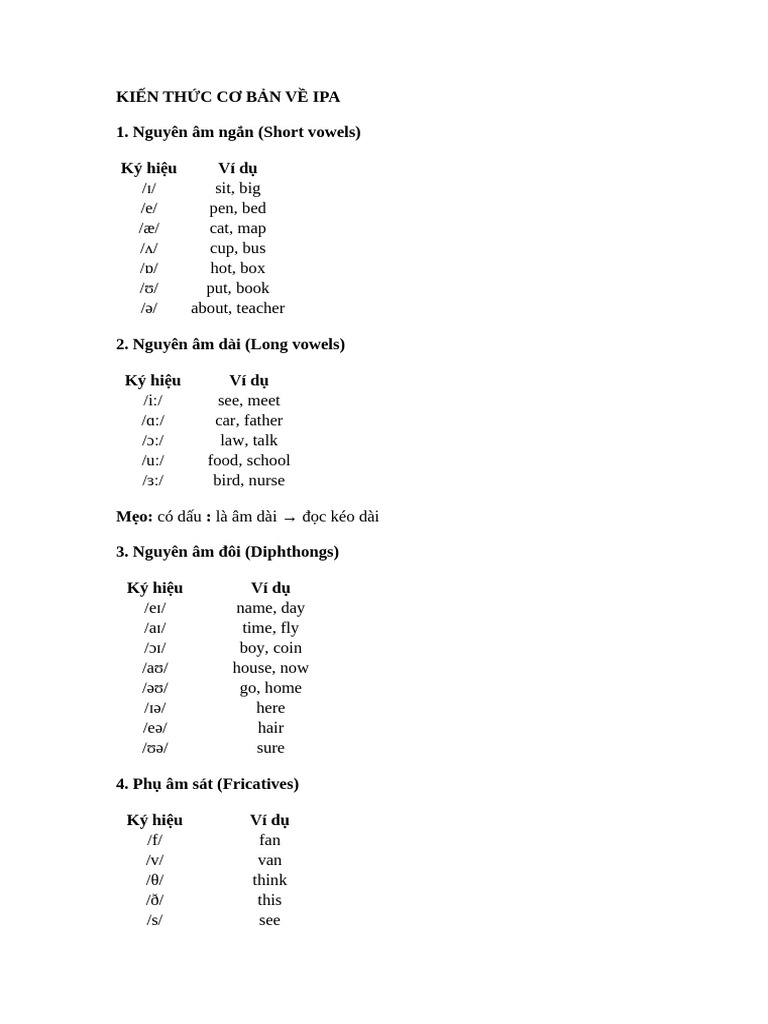 ÔN TẬP IPA - Ôn tập bảng phiên âm IPA pre | PDF | Human Voice | Phonetics