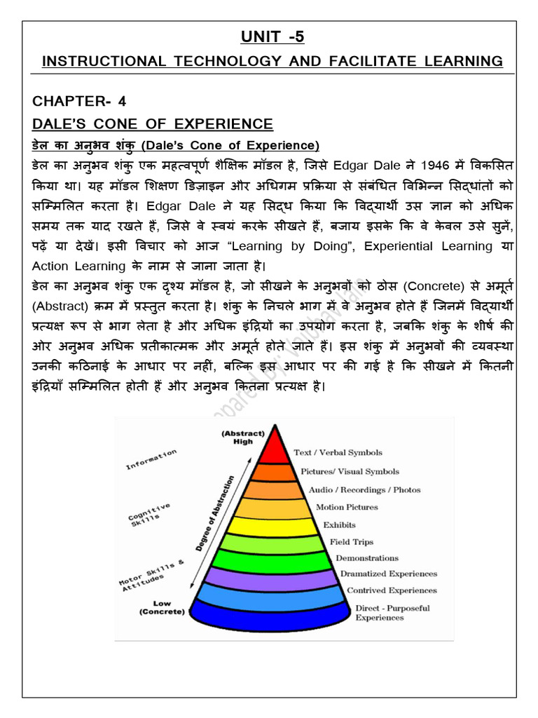Unit-5 Chapter 4 | PDF