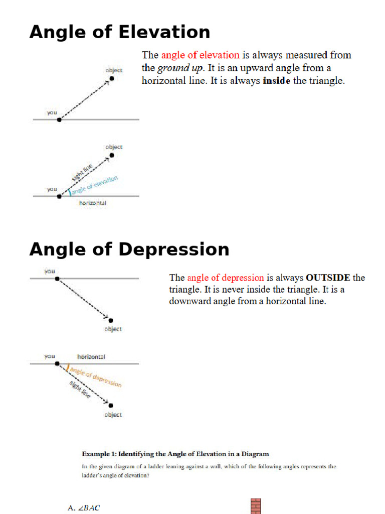 Understanding Angles of Elevation and Depression | PDF