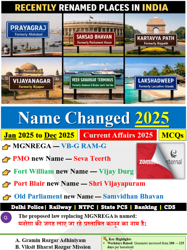 2025 Name Changes and Current Affairs | PDF