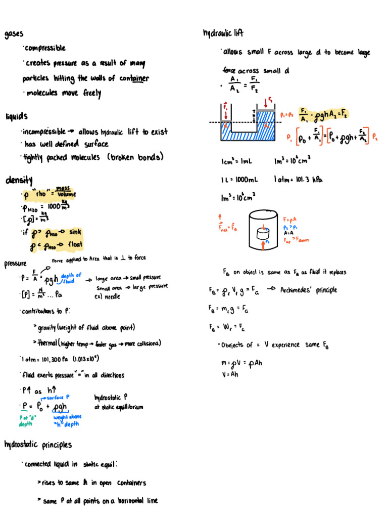 Hydraulic Lift Principles and Mechanics | PDF | Physics | Quantity
