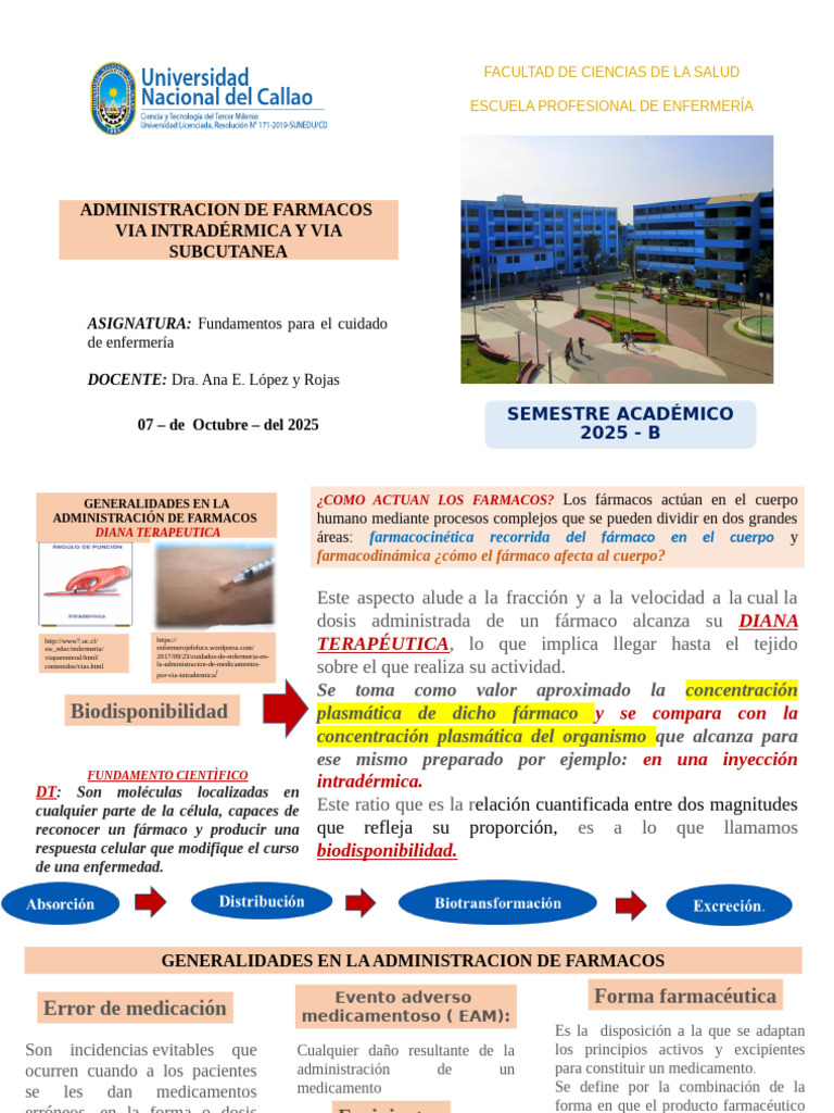 7. Administracion de Fármacos via Intradérmica y Subcutanea (1) | PDF