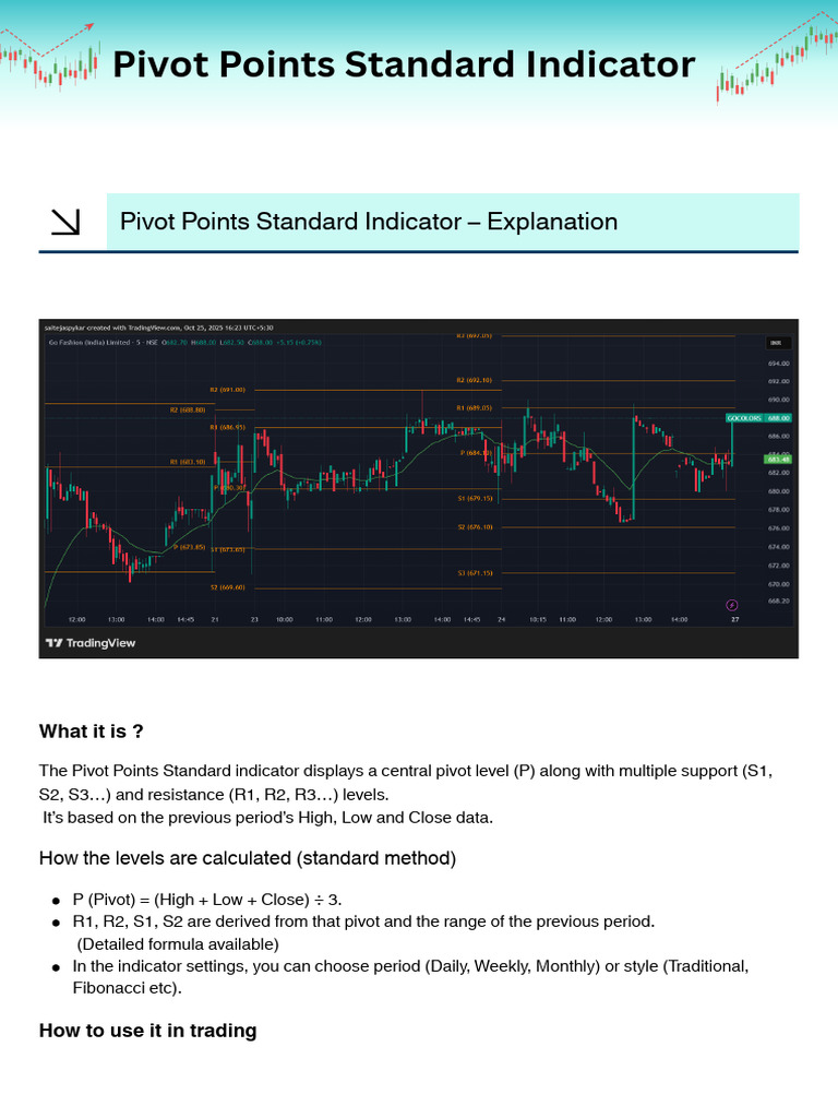 Pivot Points Document | PDF