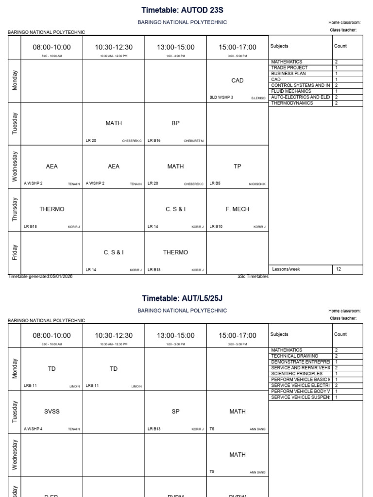 Baringo Polytechnic Timetable 2026 | PDF | Automotive Industry ...