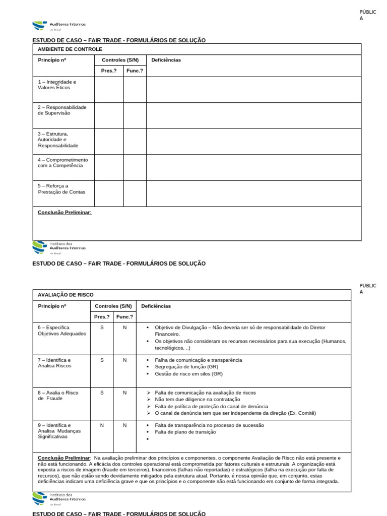 1. COSO_Avaliação de riscos | PDF | Comunicação | Qualidade (negócios)