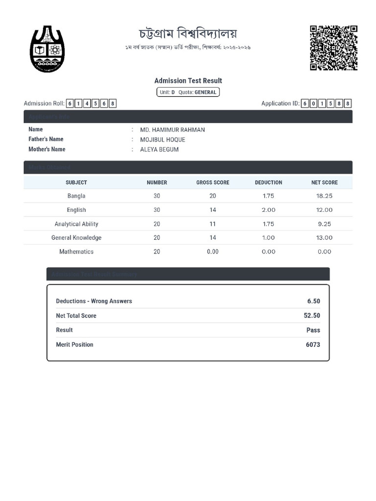 Cu Result 614568 D General | PDF