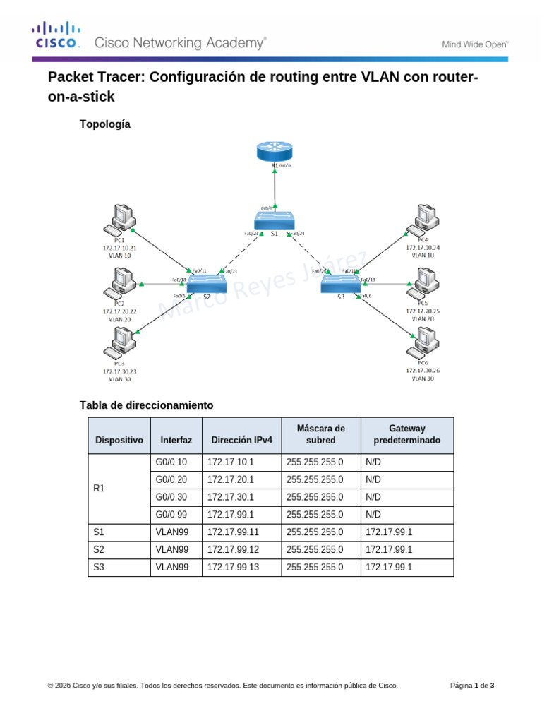P1c - PT - Configuring Router-On-A-Stick Inter-VLAN Routing ...