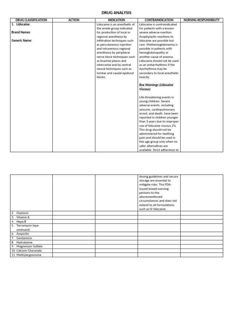Comprehensive Drug Analysis Guide | PDF | Anesthesia | Medical Specialties