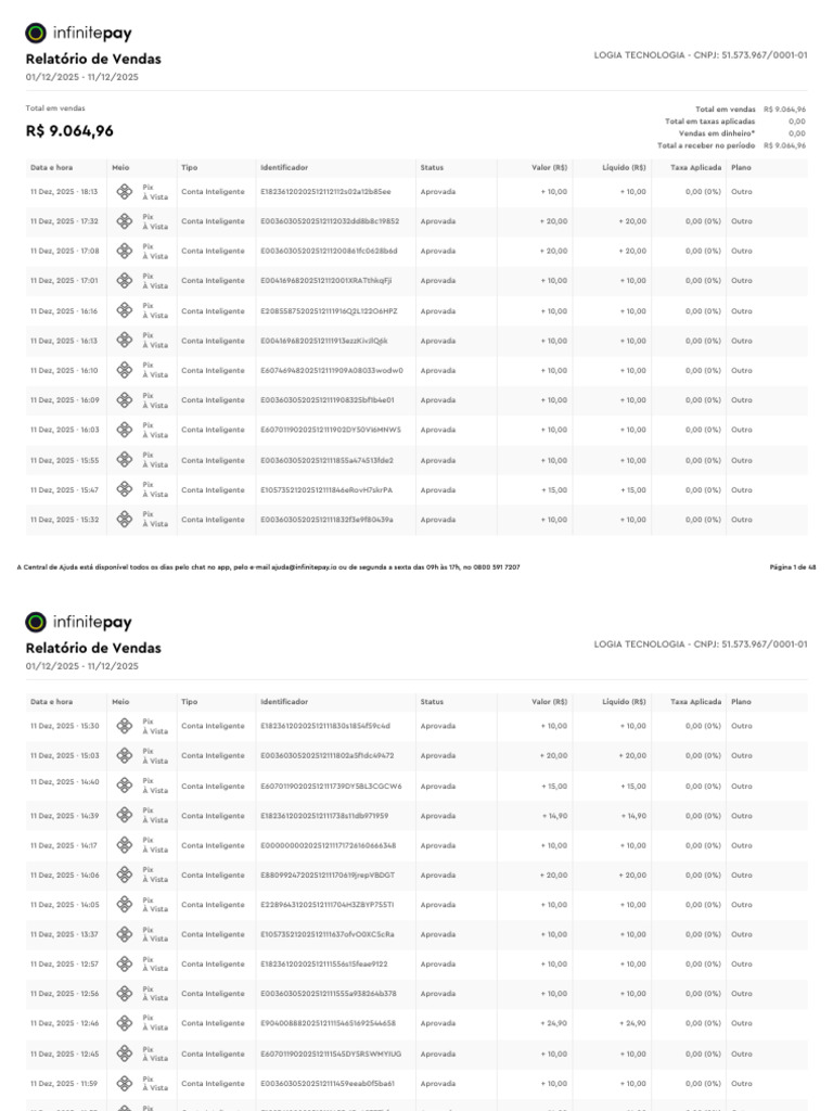 report_20251211_182503 | PDF