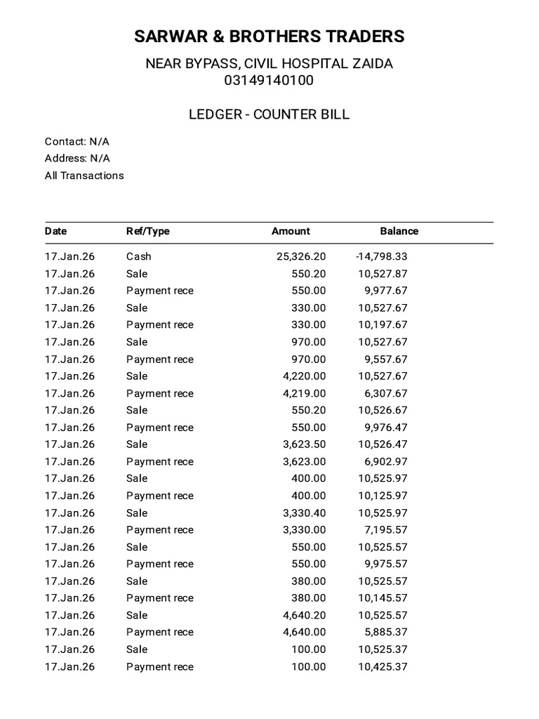 Ledger_COUNTER_BILL_20260117_183027 (1) | PDF | Financial Services | Money