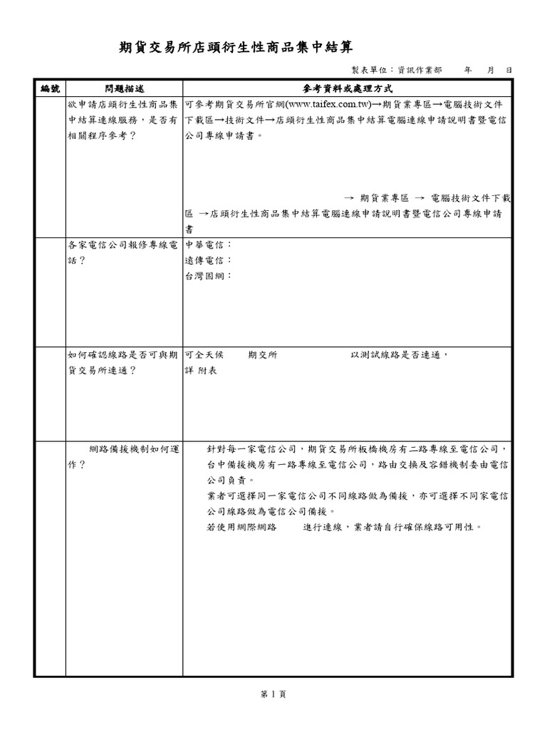 期貨交易所CCP連線服務FAQ | PDF | Virtual Private Network | Internet