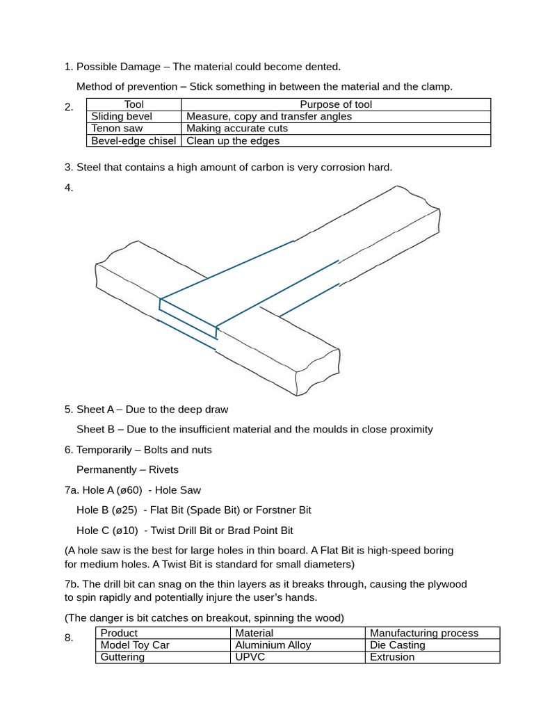 Woodworking Techniques and Materials Guide | PDF