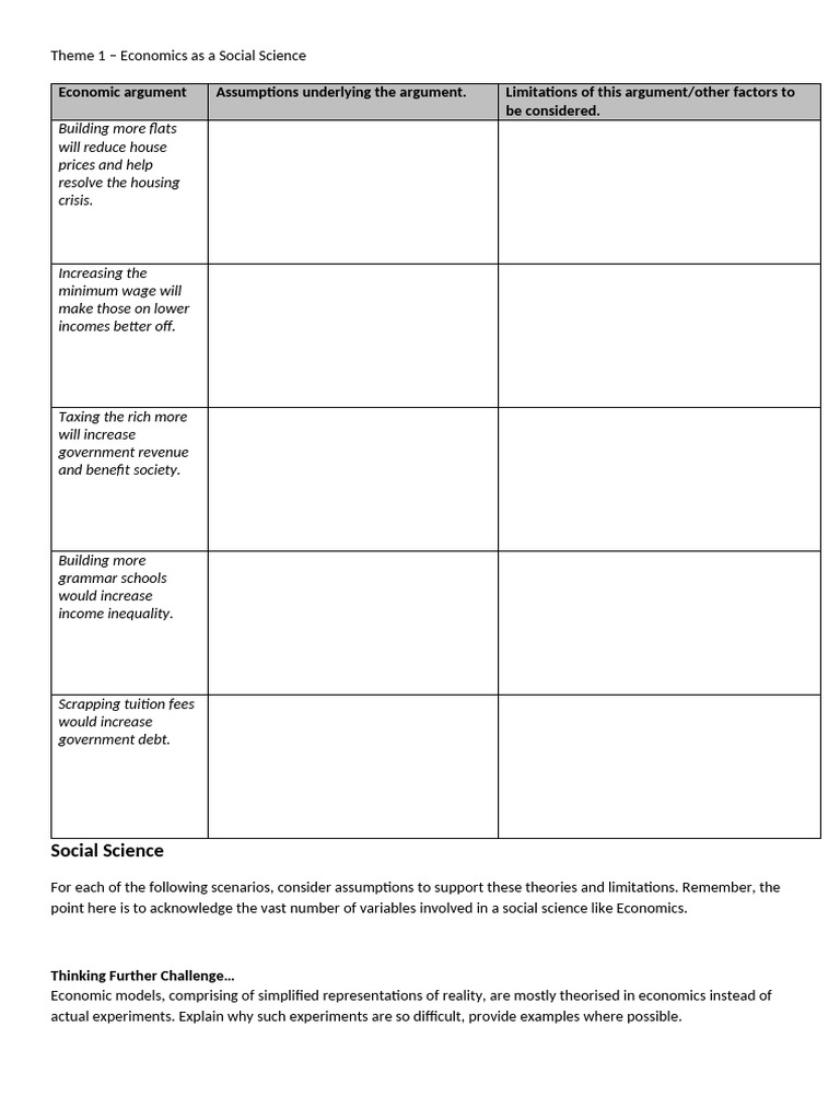Economics: Assumptions and Limitations | PDF