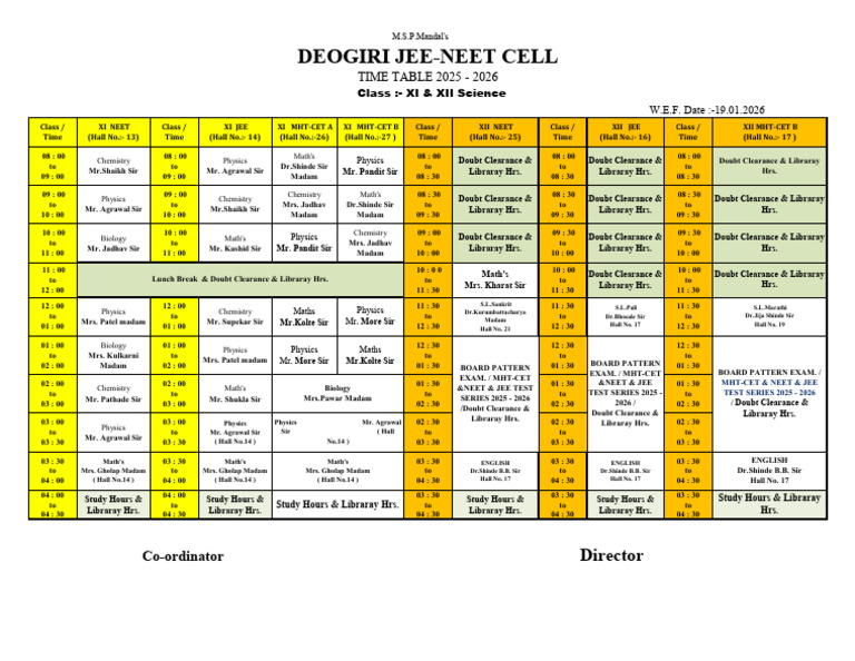 2025-2026 NEET JEE MHT-CET Timetable | PDF