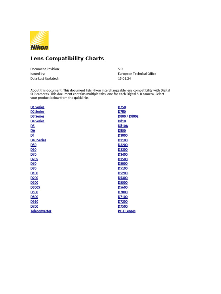 Nikon Lens Compatibility | PDF