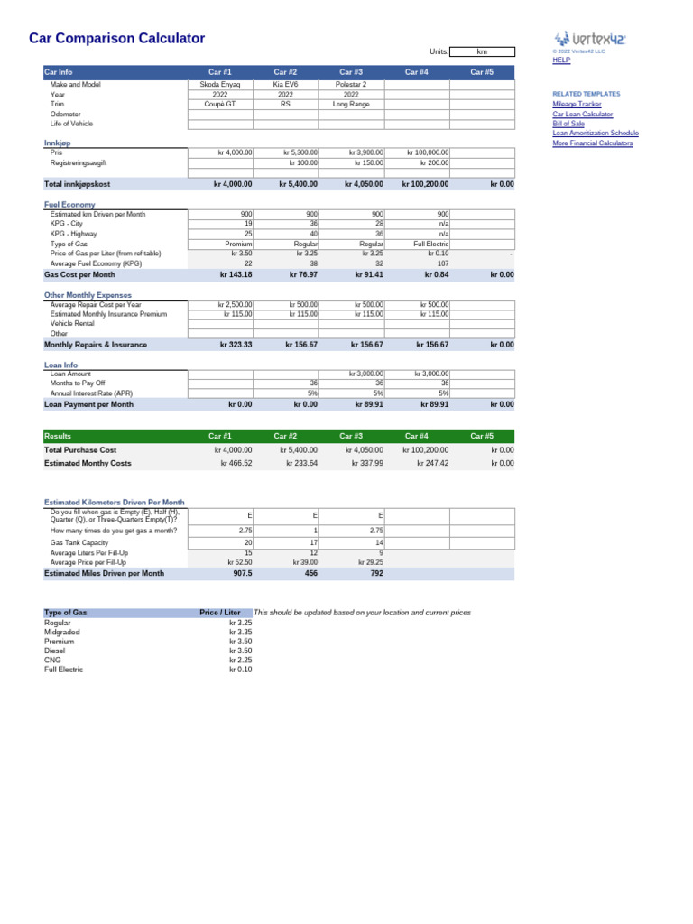 Car Comparison Calculator | PDF | Fuel Economy In Automobiles | Transport