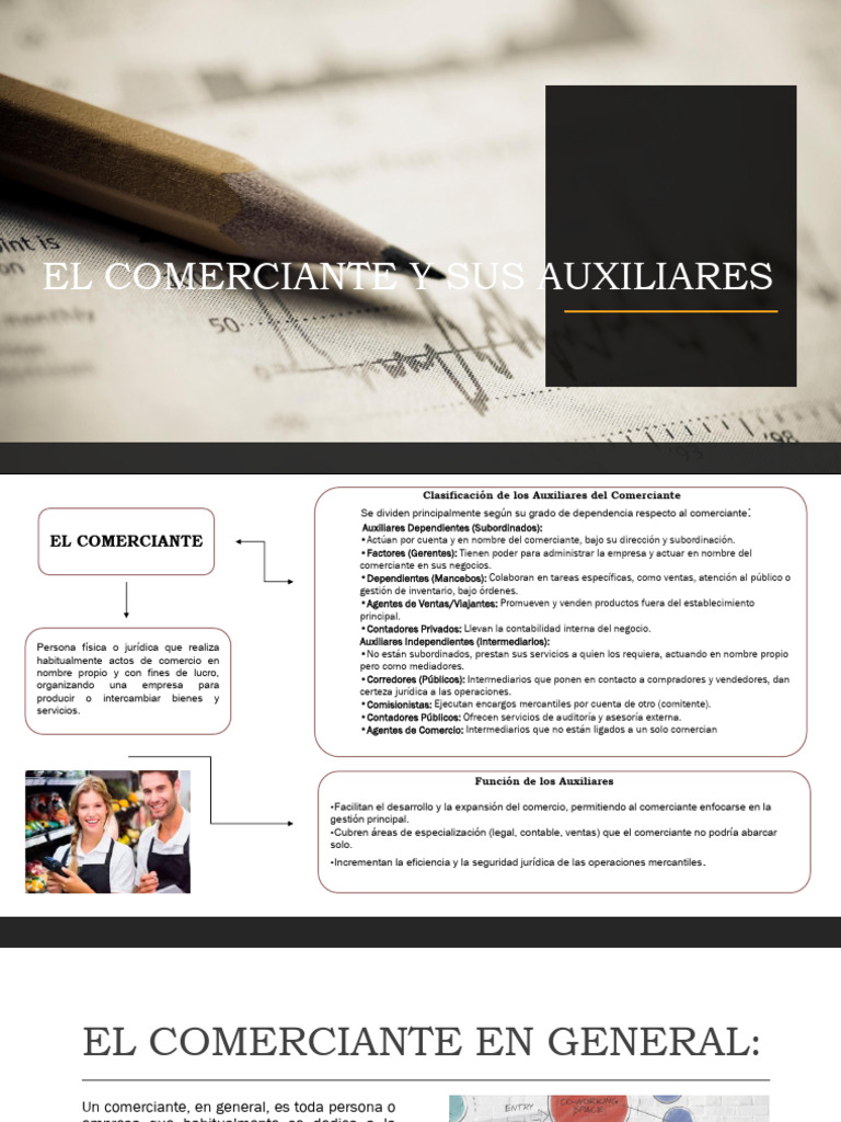 El Comerciante y Sus Auxiliares Equipo1 | PDF | Comercio | Business