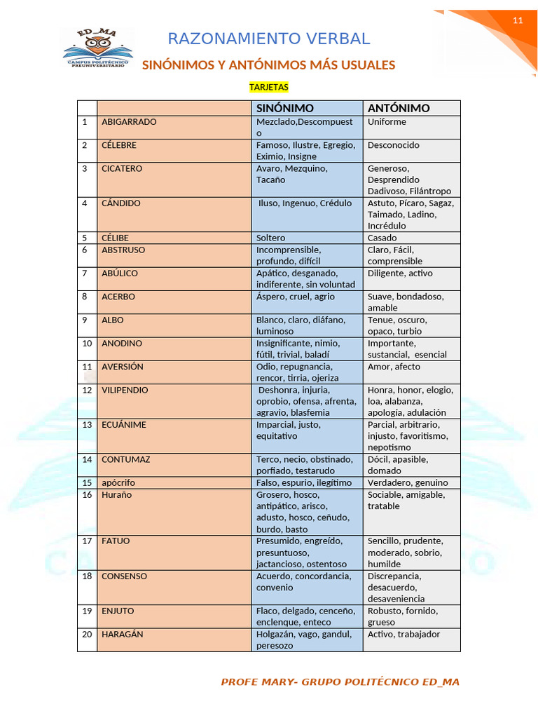 VOCABULARIO DE SINÓNIMOS Y ANTÓNIMOS | PDF | Ascetismo | Vivir simple