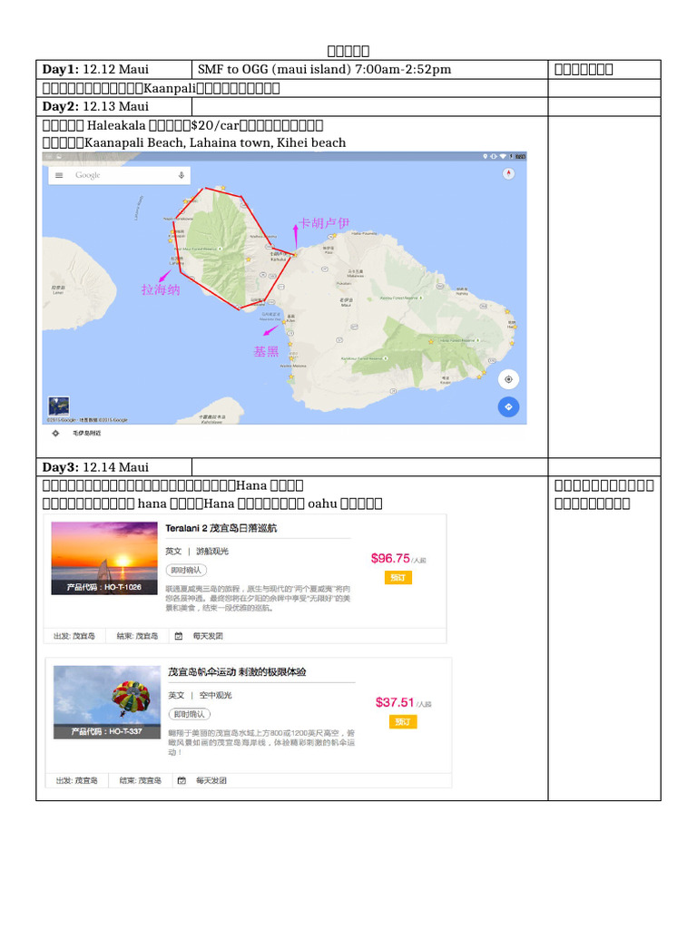 夏威夷行程 | PDF