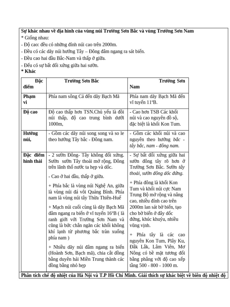 HSG C C Hay | PDF
