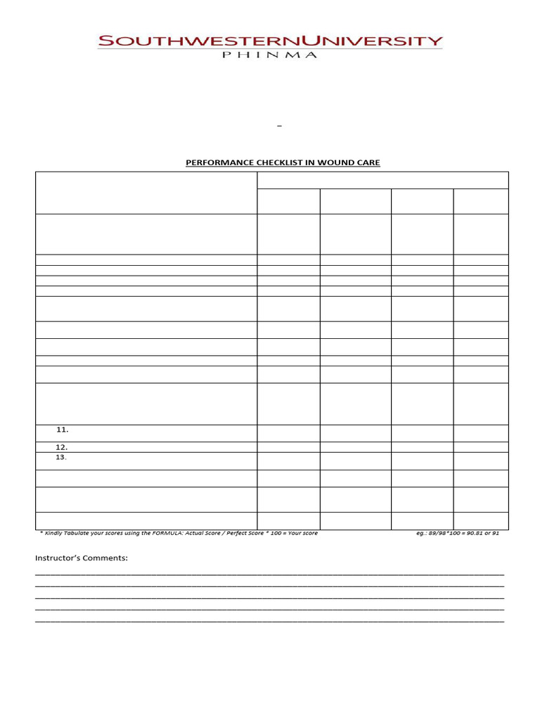 11. Wound Care Checklist 24 25 | PDF