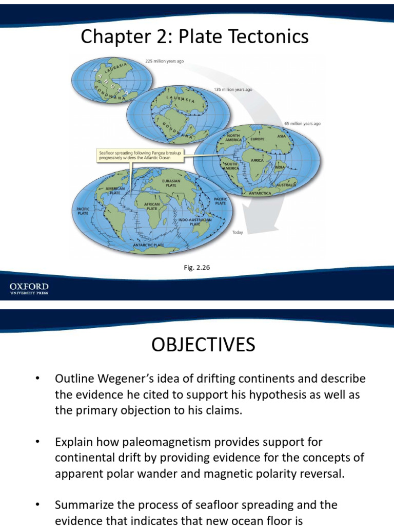 Understanding Plate Tectonics Basics | PDF | Plate Tectonics | Geology