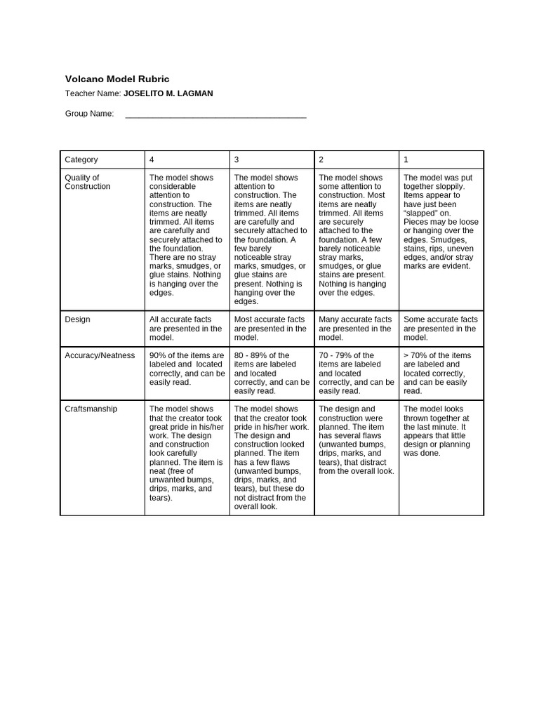 Volcano Model Evaluation Rubric | PDF