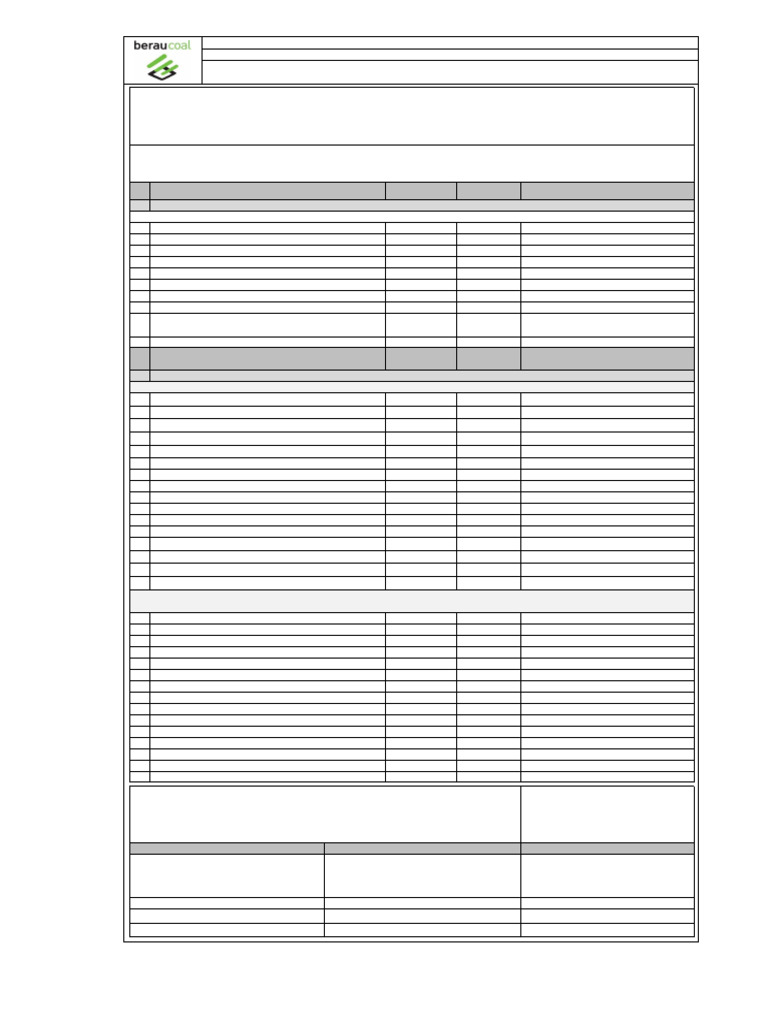 Formulir P2H Unit LV Explossive Box | PDF