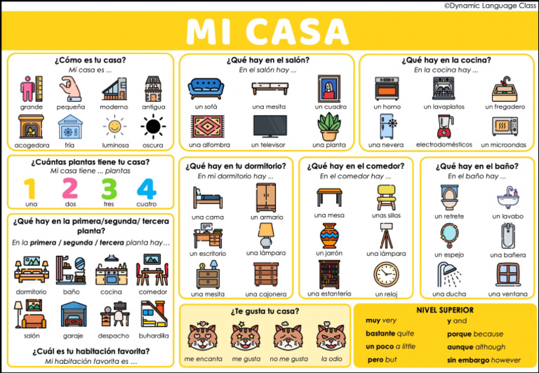 Mi Casa Chat Mat | PDF | Inicio | Habitación