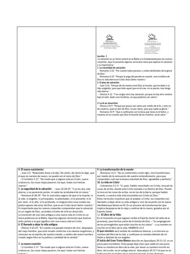 leccion 2 | PDF | Salvación | Cristo (título)