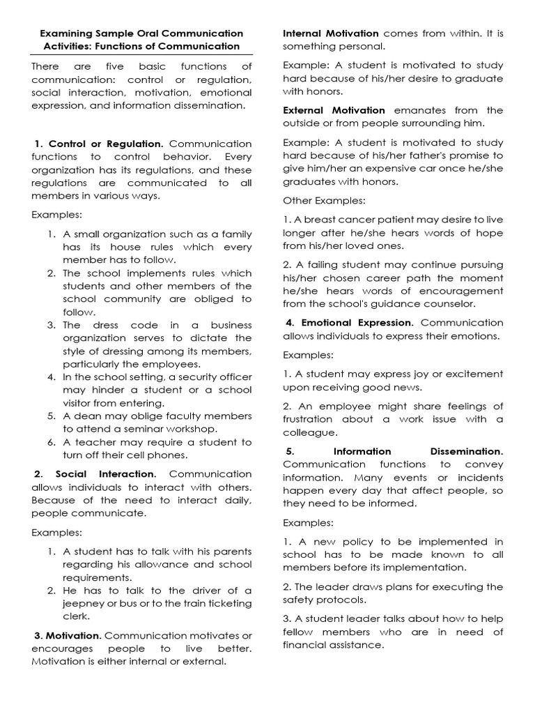 Functions of Communication Explained | PDF | Communication | Motivation