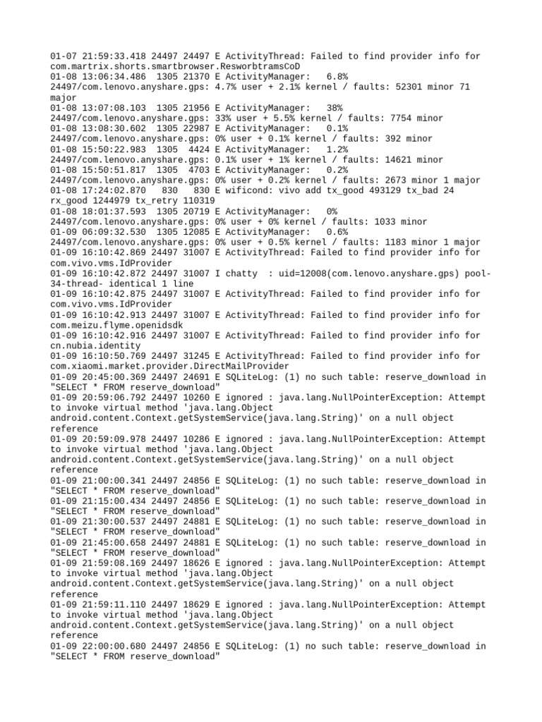 Log | PDF | Computing | Software Engineering