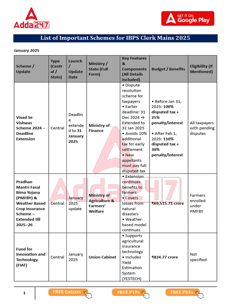 Important Schemes for IBPS Clerk Mains 2025_13797 | PDF | Pension | Taxes