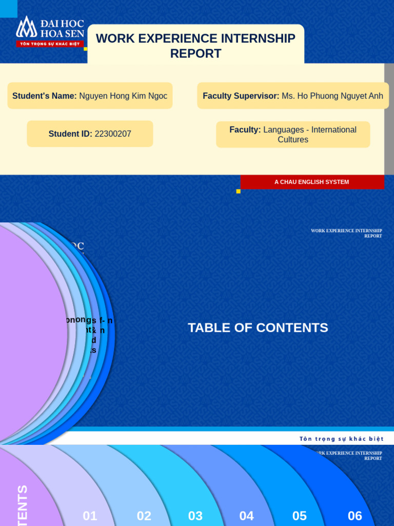 A Chau English System Internship Report | PDF | Classroom | Teachers
