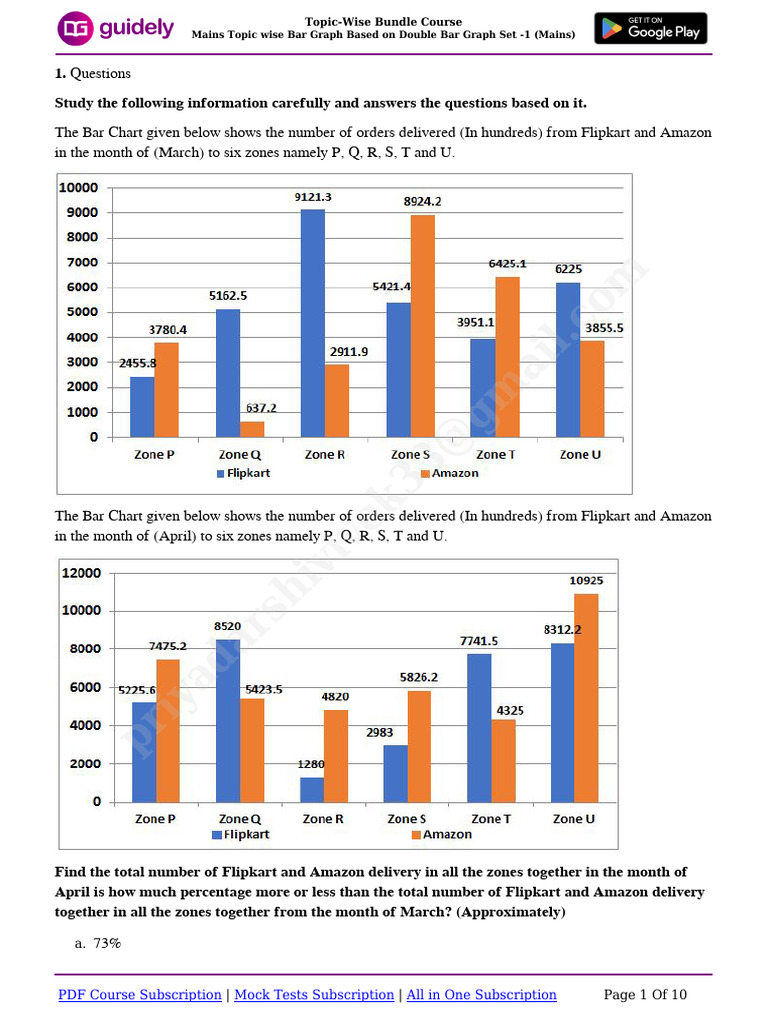 Mains Topic Wise Bar Graph Based on Double Bar Graph Set -1 (Mains) | PDF