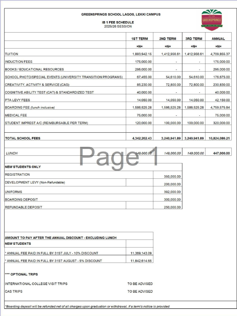 IB 1 Fee Schedule | PDF