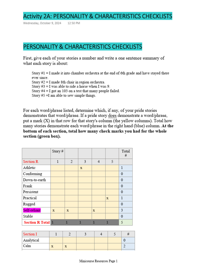 Personality Traits Assessment Checklist | PDF