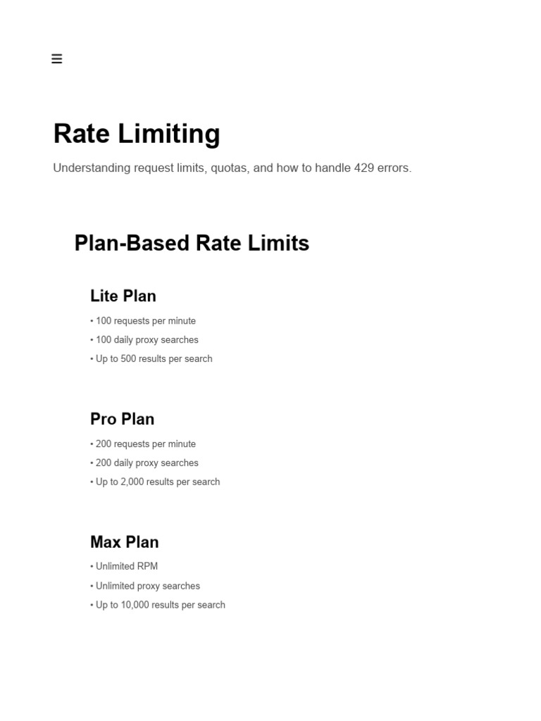 Rate Limiting: Plans & Best Practices | PDF
