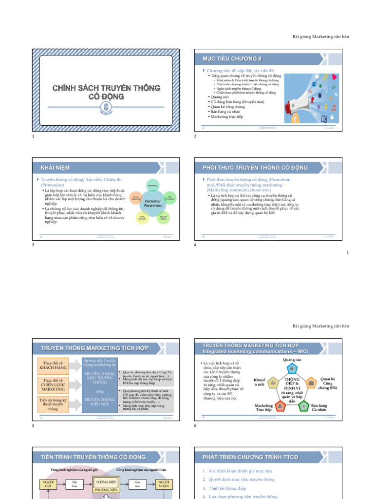 SLIDE Marketing Can Ban [KS] - C8 -In Class | PDF