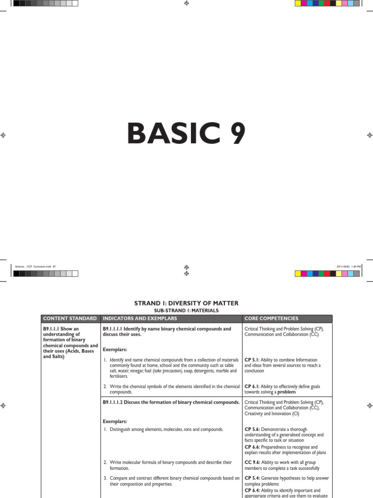science 9 | PDF | Chemical Substances | Chemical Compounds