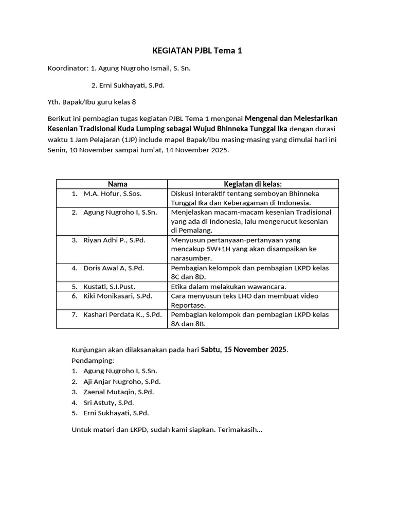 Kegiatan PJBL Tema 1 | PDF