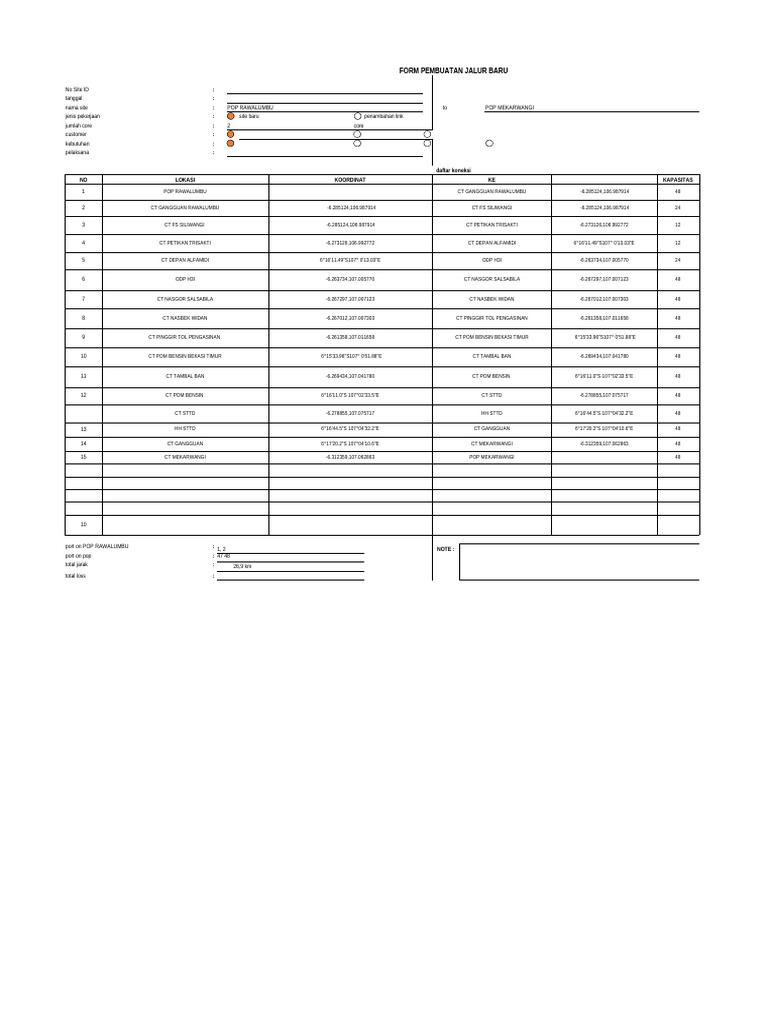 pop rawalumbu to pop mekarwangi backup(2) | PDF